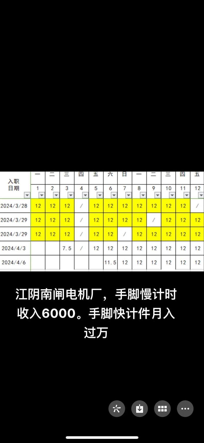 手脚慢计件一天只拿几十截图