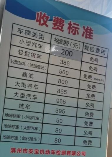 小车检测费现在是多少钱图标