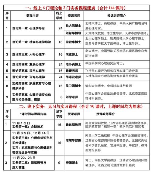 另一个我2课程攻略图标