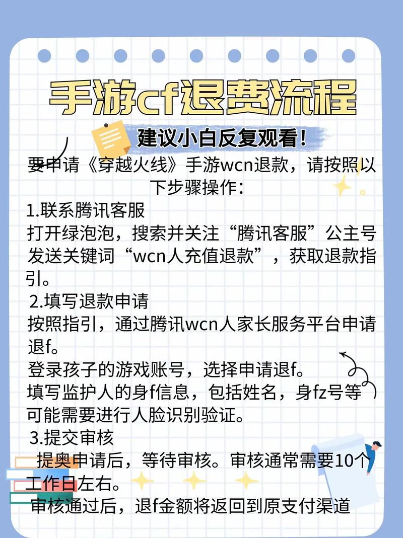 穿越火线孩子充钱怎么退
