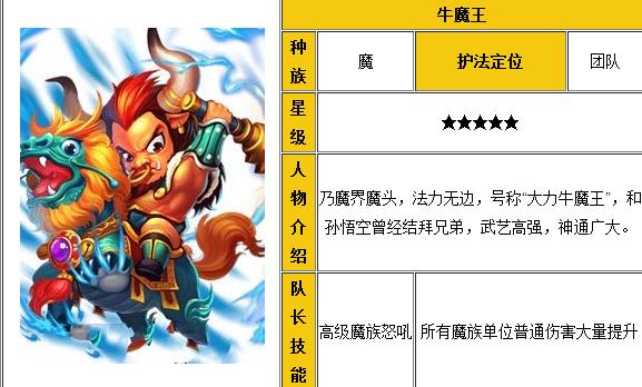 牛魔王的性格特点