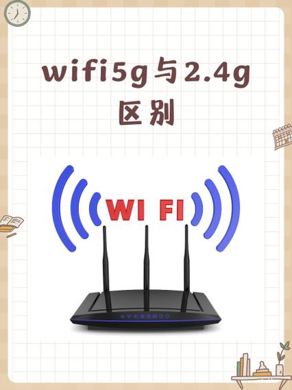 无线网络2.4g和5g哪个好图标