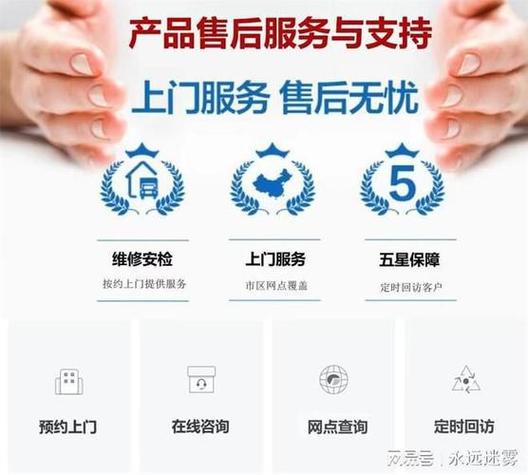三星官方售后图标