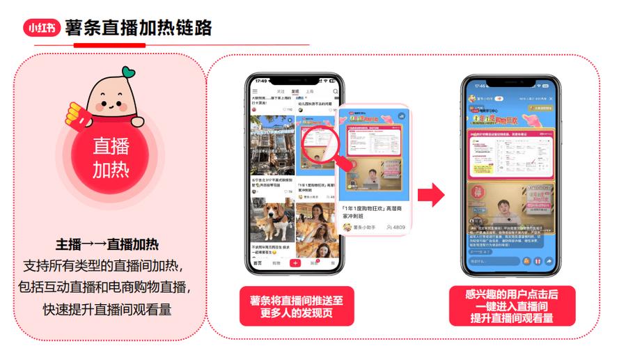 为什么最近小红书卡顿