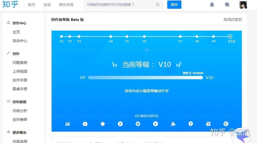 知乎老账号购买