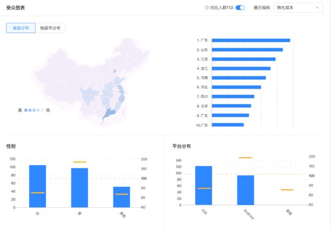 源数据和目标数据图标