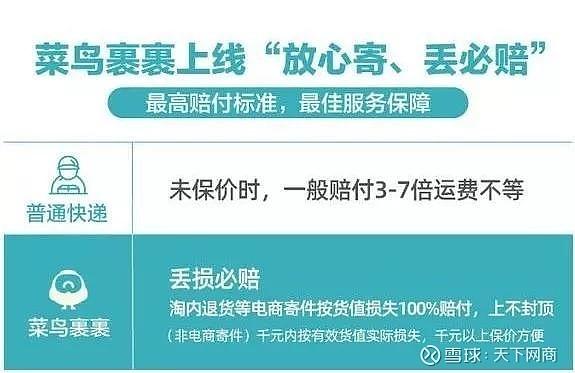 裹裹会提示京东快递吗