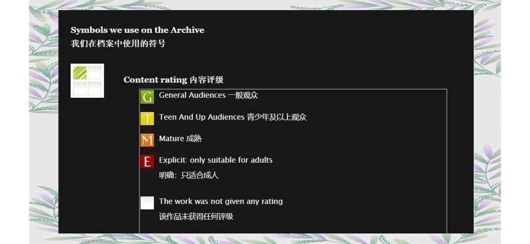 ao3打开文章看文的方法图标