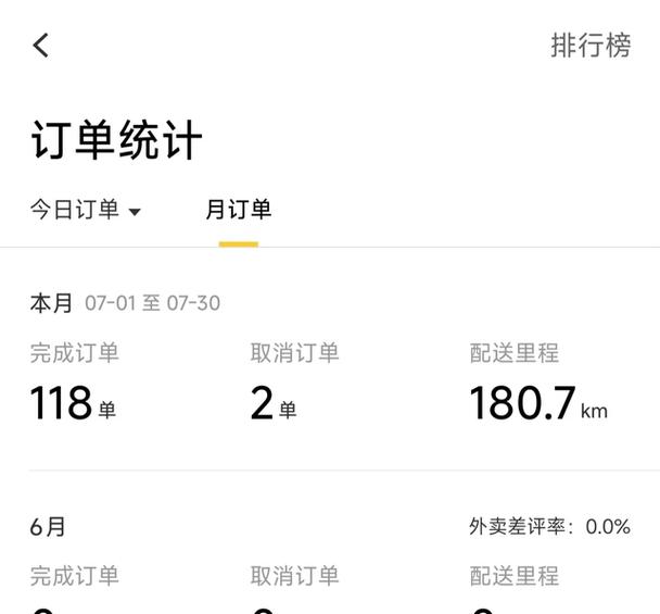 美团跑30单能赚多少钱图标