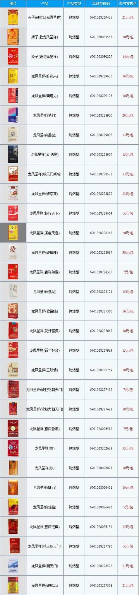 烟草市场卷烟品牌app图标