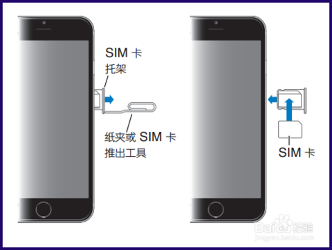 苹果手机怎么把卡给取图标