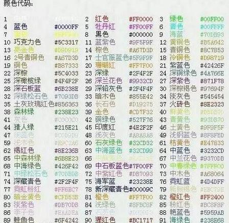 球球大作战个性名字图标