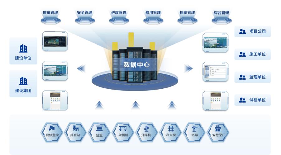 云南建筑一体化平台管理系统图标