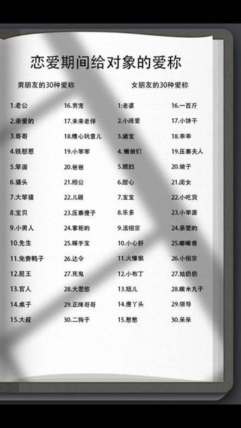 情侣昵称亲密备注名称技巧游戏截图
