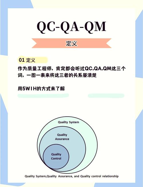 qm是什么意思网络用语图标