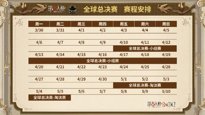 第五人格赛事规则图标