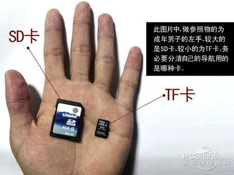 TF卡与SD卡截图