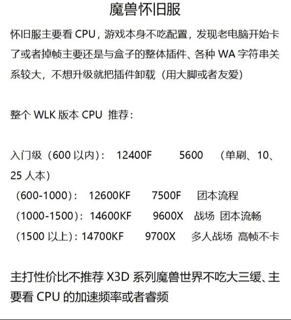 魔兽世界电脑最低配置要求图标