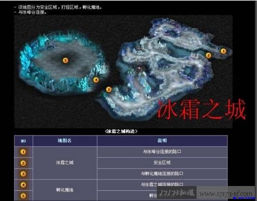 奇迹冰霜巨蛛在哪图标