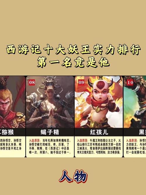 西游记实力排名前25图标