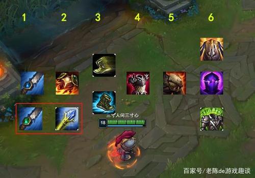 英雄联盟阿木木打野出装图标