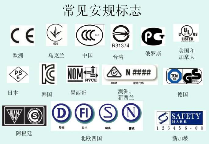 充电器标识图案图标