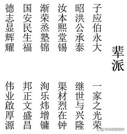 福字辈洋气的名字有哪些