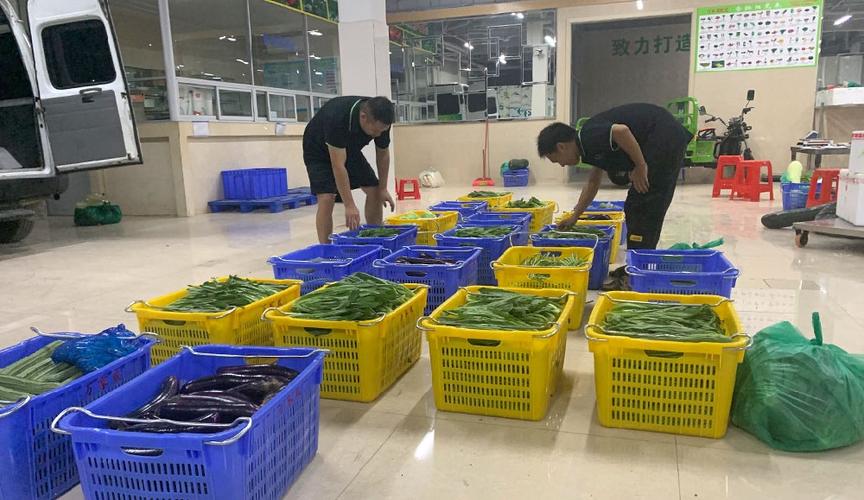 工厂食堂配送菜平台截图