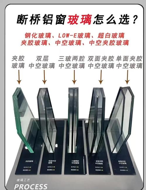 防弹玻璃的十大害处图标