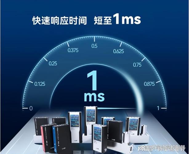 游戏变速器图标