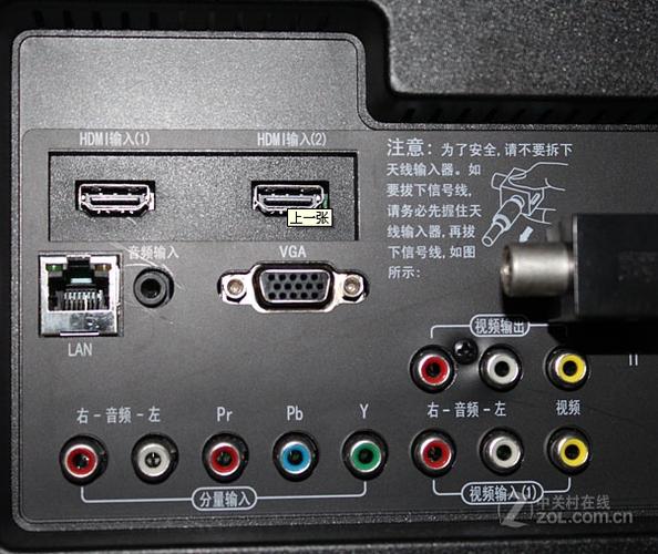 长虹电视后面三根线怎么插图标