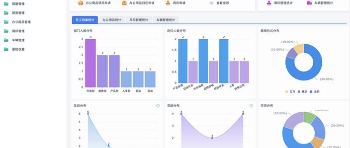 办公软件哪些比较好截图