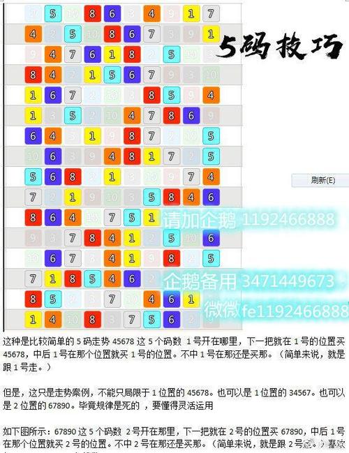 幸运五玩法技巧图标