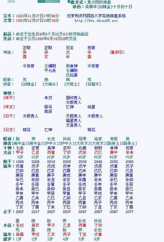 元亨利贞网四柱八字免费排盘截图