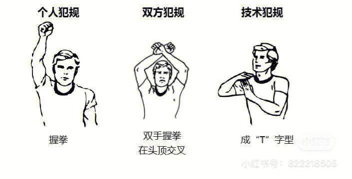 篮球赛规则图标