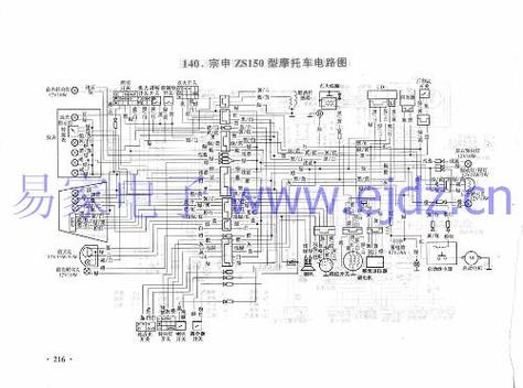 三轮摩托车线路连接图图标