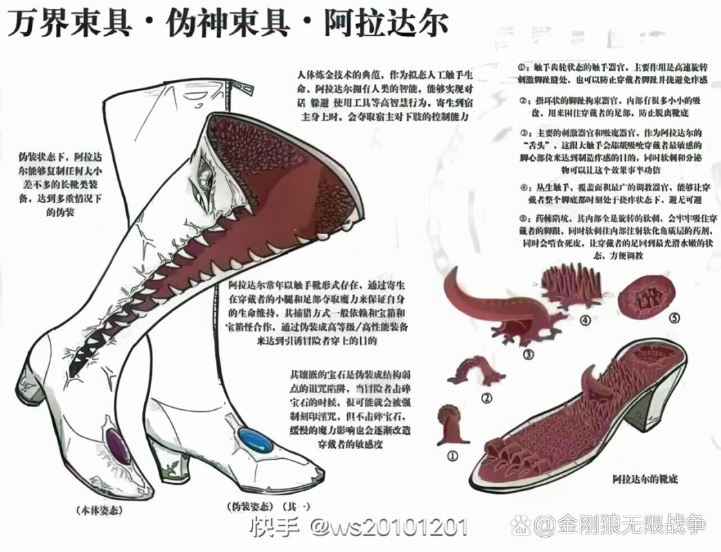 僵尸生活2阿姨裤子怎么获得图标