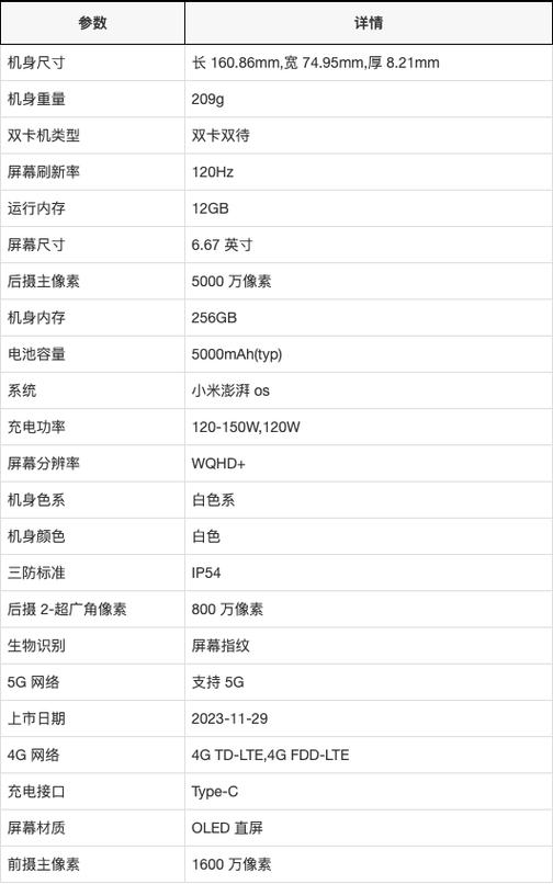 小米澎湃os好不好用图标