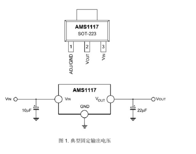 ams1117稳压芯片参数