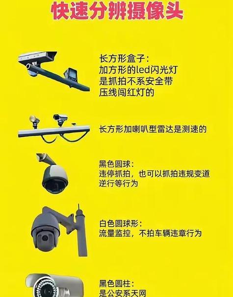 路口摄像头的种类和作用截图