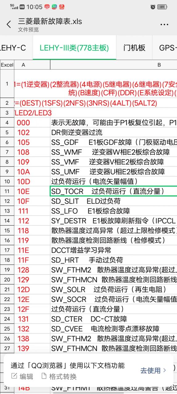 电梯故障代码截图