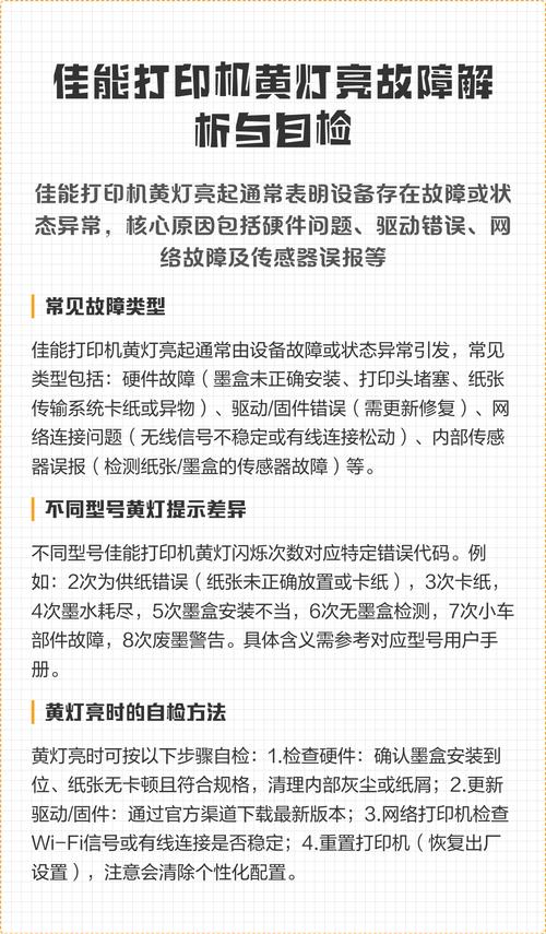 佳能打印机亮黄灯怎么消除图标