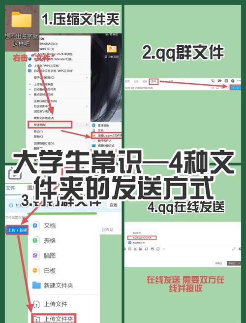 发送接收端怎么处理截图