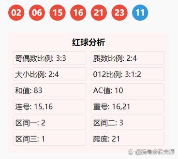 大赢家0149885.соm开奖号码查询图标