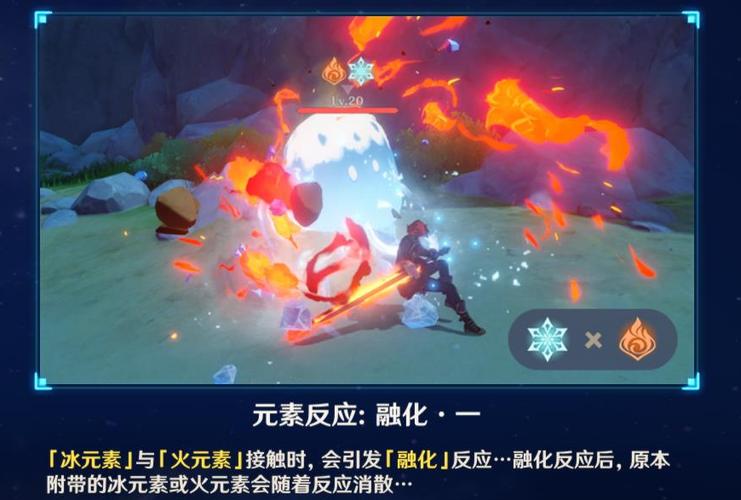 原神元素反应伤害排名图标