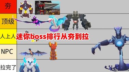 迷你世界的最强boss在什么地方