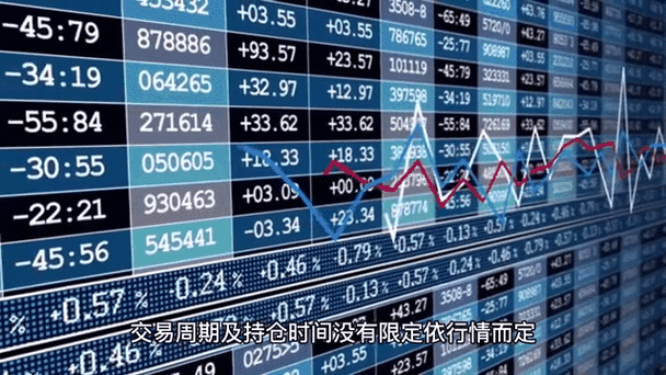 股票指数期货图标