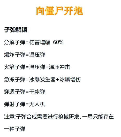 向僵尸开炮开服攻略图标