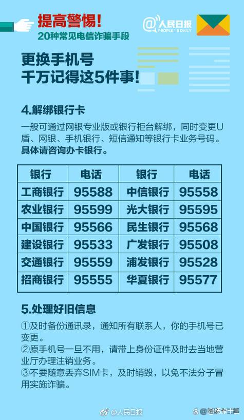 更换手机号对银行卡有影响吗图标