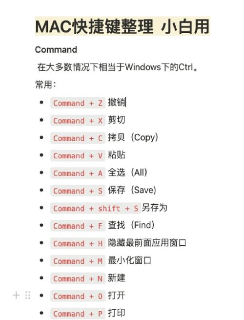 苹果笔记本快速启动快捷键图标